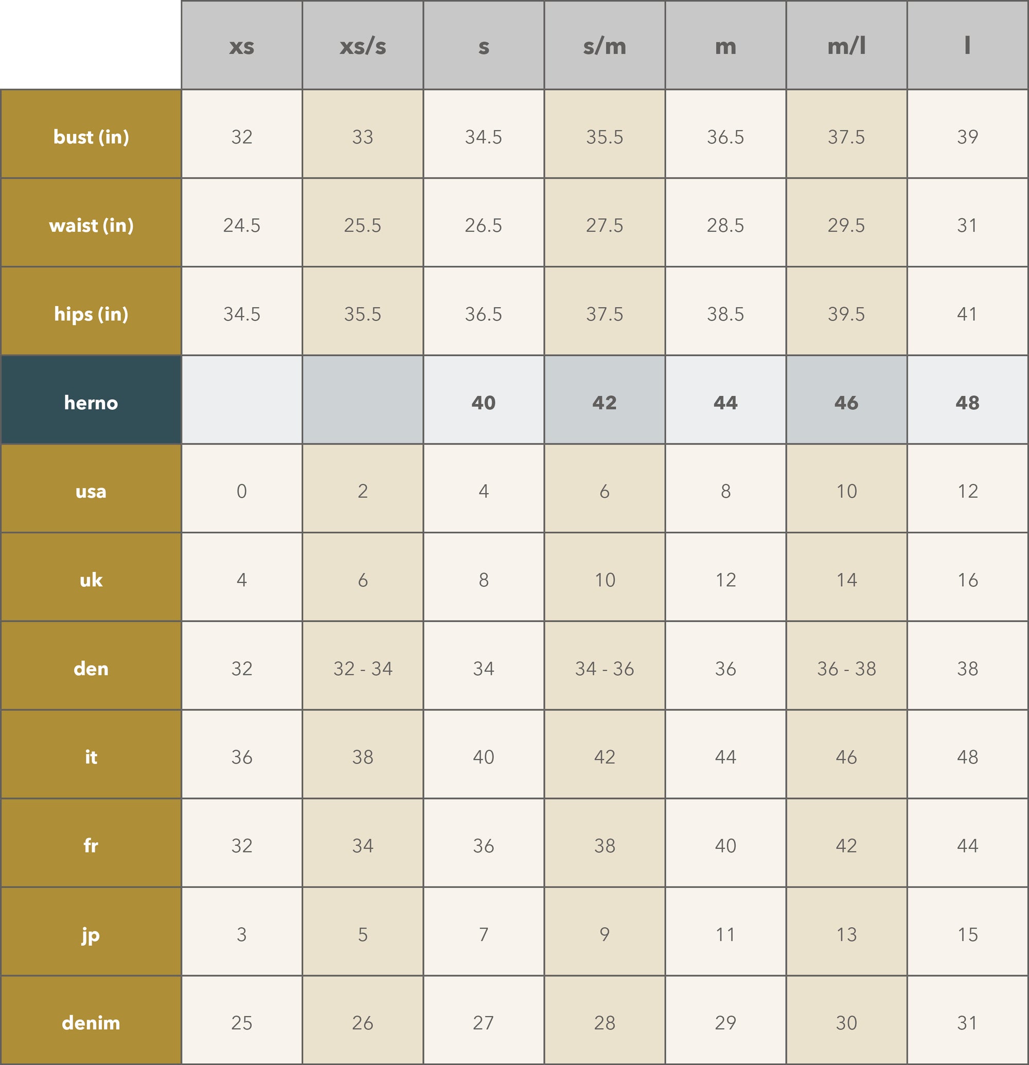 herno size guide – scarpa